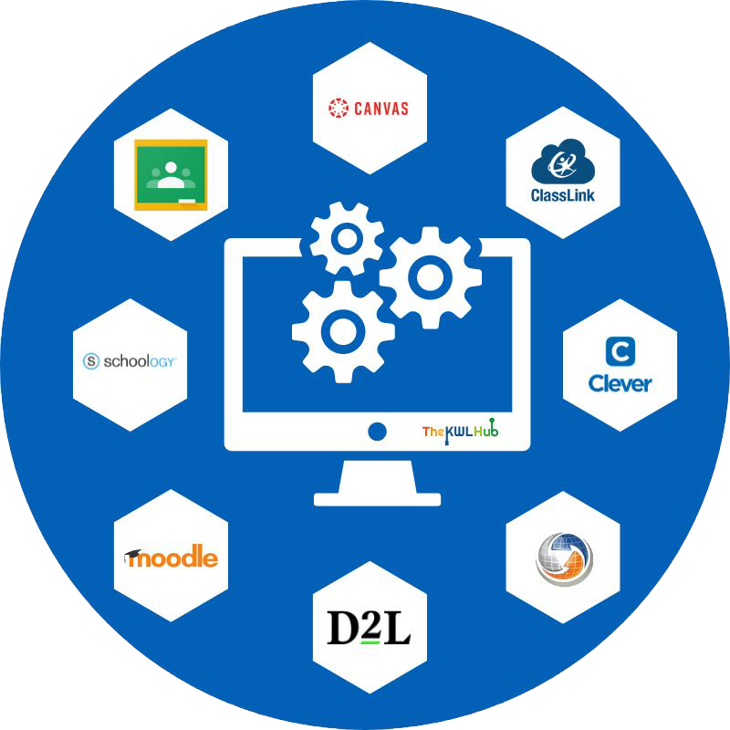 Rostering, Integrations, & Data Protection - Klett World Languages Canada
